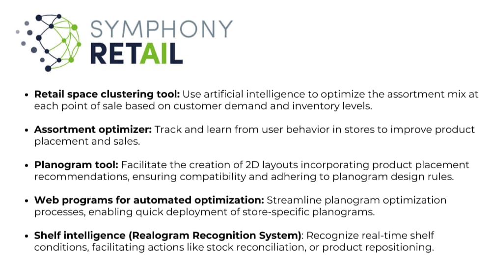Top 10 Best Planogram Software for Retail and CPG in 2025