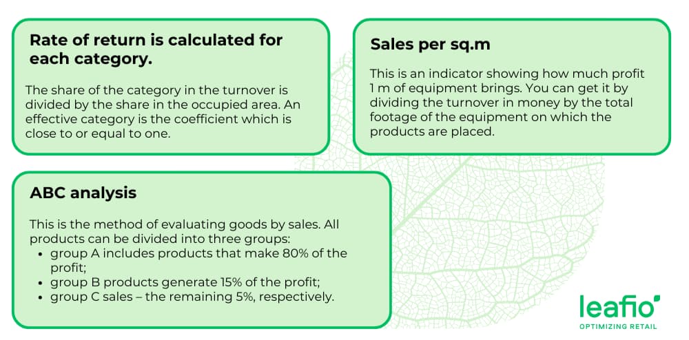 Effective Merchandising Strategy: Core Tips for Success