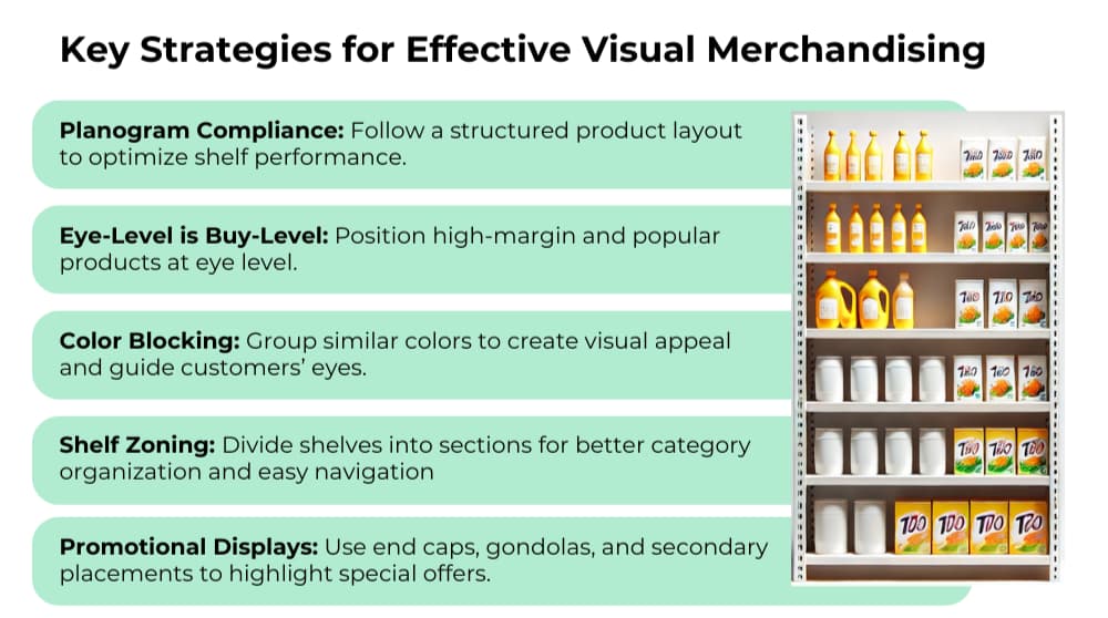 Maximizing Sales: Effective FMCG Merchandising Strategies