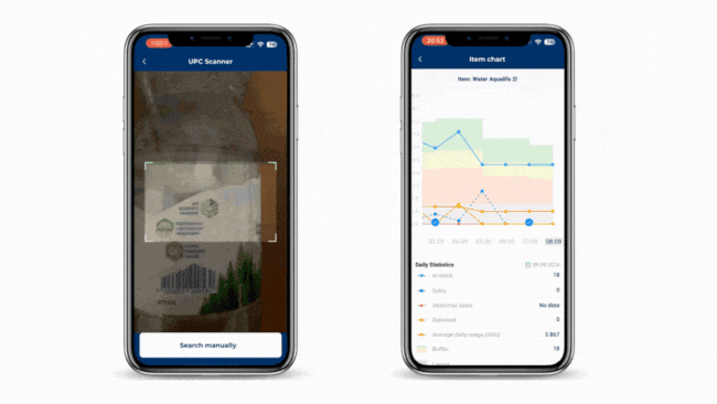 LEAFIO SuperApp | Mobile Retail Execution Software