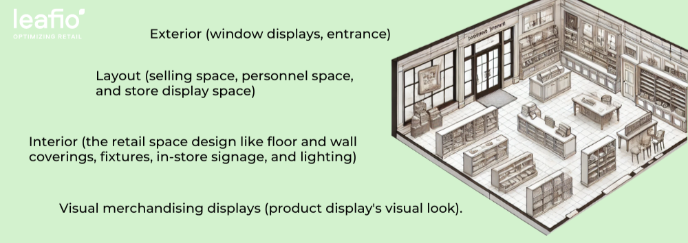 6 Effective Visual Merchandising Techniques and Strategies