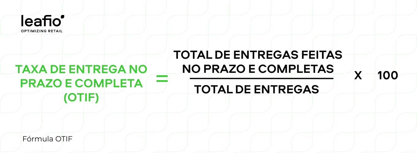 Indicador OTIF: como calcular e melhorar os resultados