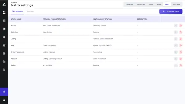 Assortment Planning Software | LEAFIO AI