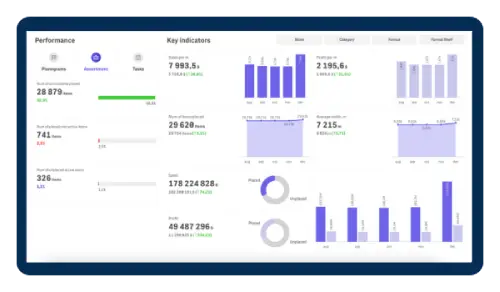 Retail Space Planning Software | LEAFIO AI