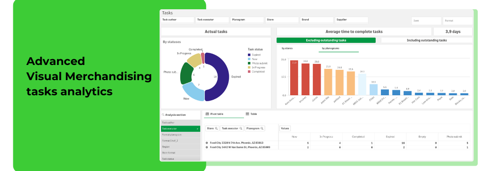 AI Shelf Recognition, Enhanced Navigation, and New Analytics