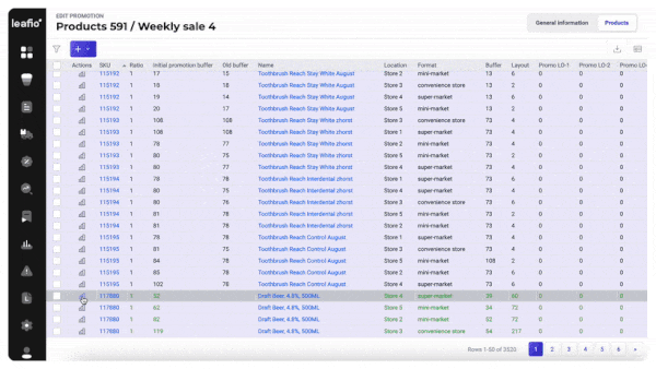 Trade Promotion Management Software | LEAFIO AI