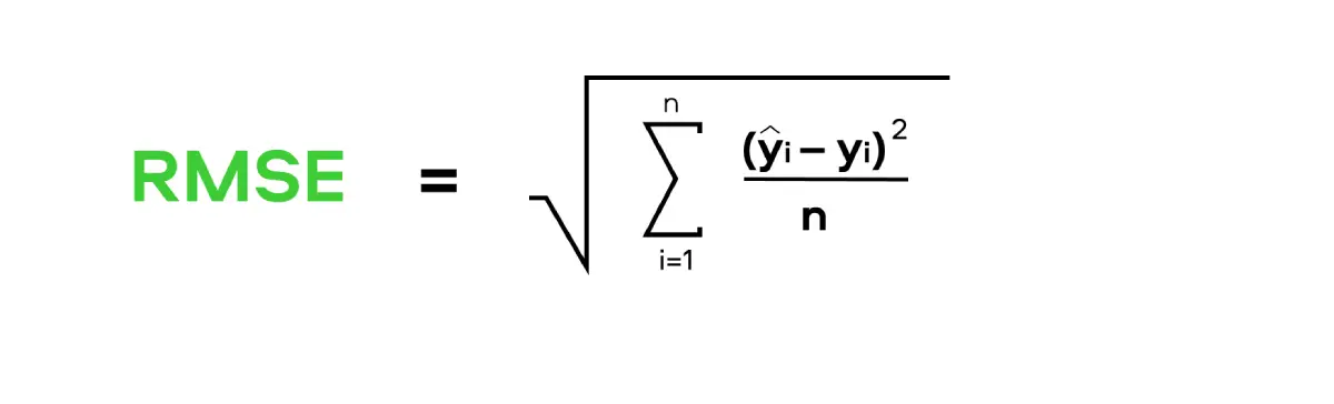 Forecast Accuracy in Retail: How to Measure & Improve 👇