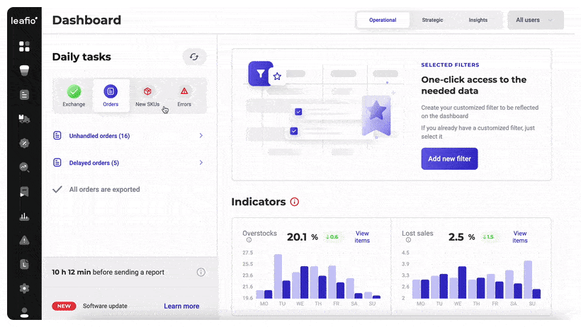Inventory Dashboard | LEAFIO AI