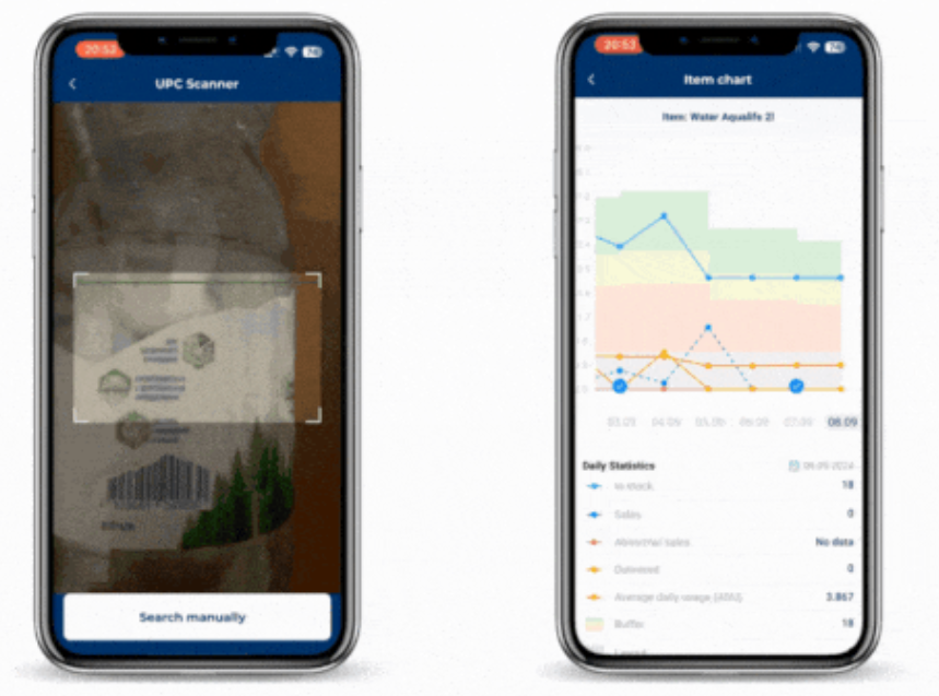 LEAFIO SuperApp | Mobile Retail Execution Software