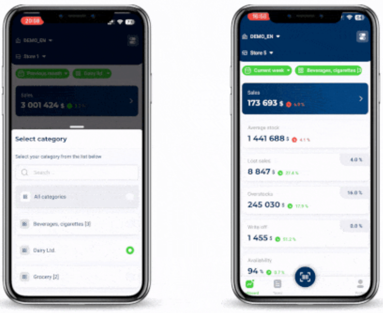 LEAFIO SuperApp | Mobile Retail Execution Software