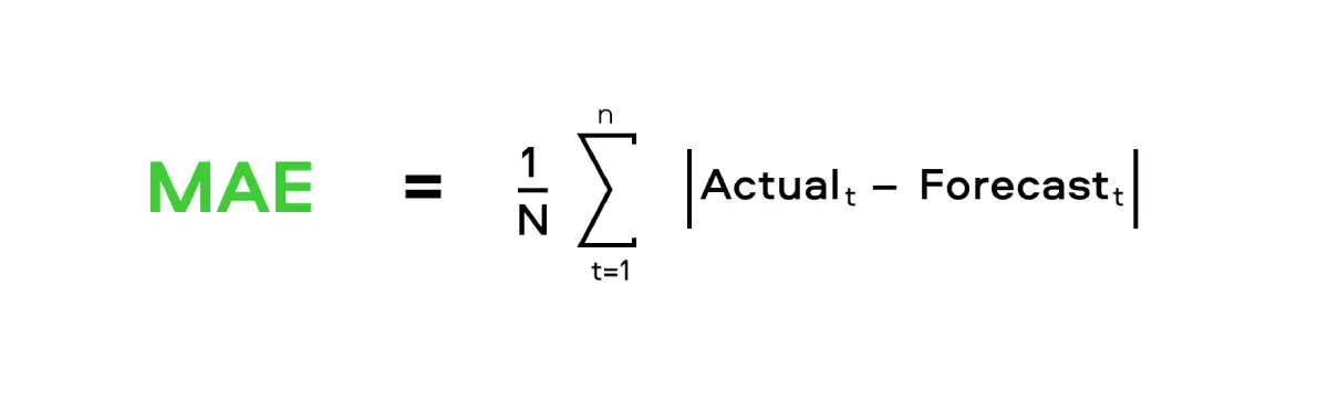 Forecast Accuracy in Retail: How to Measure & Improve 👇