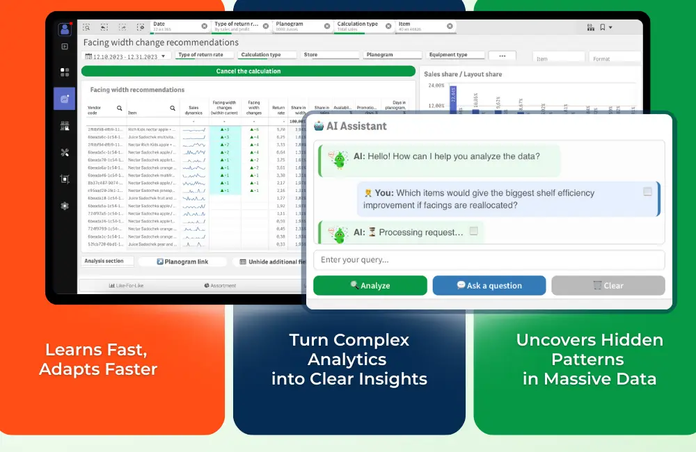 LEAFIO Launches AI Assistant in Shelf Efficiency Analytics