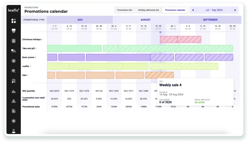 Seasonal Inventory Management Preparing for Peak Season