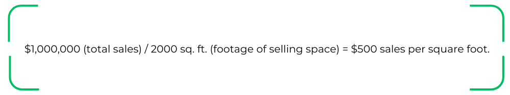 7 Practical Tips on How to Increase Retail Sales Per Square Foot