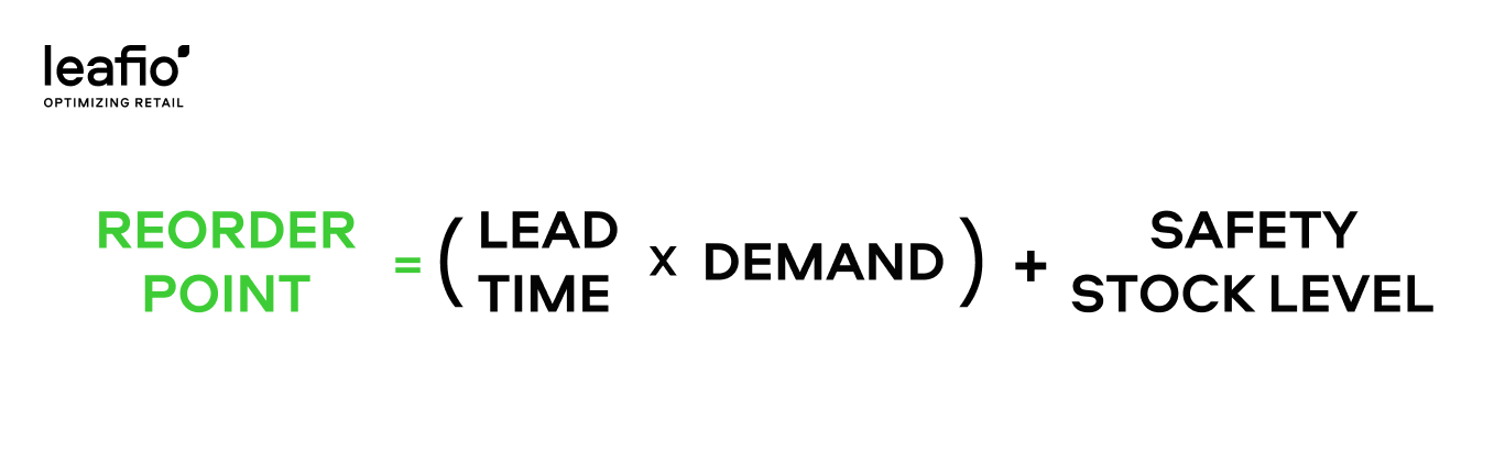 [2025] Inventory Control: Definition, Functions, KPIs & Launch