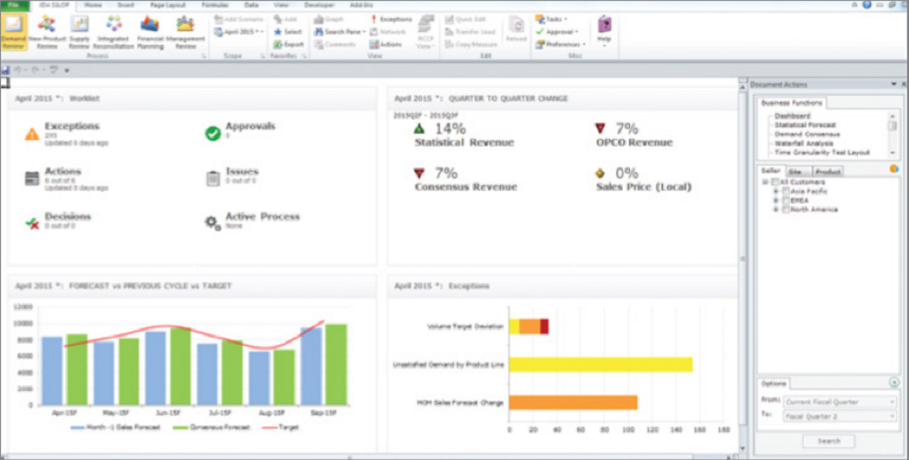 [2024] TOP 5 de software de planejamento de varejo " Lista completa ...