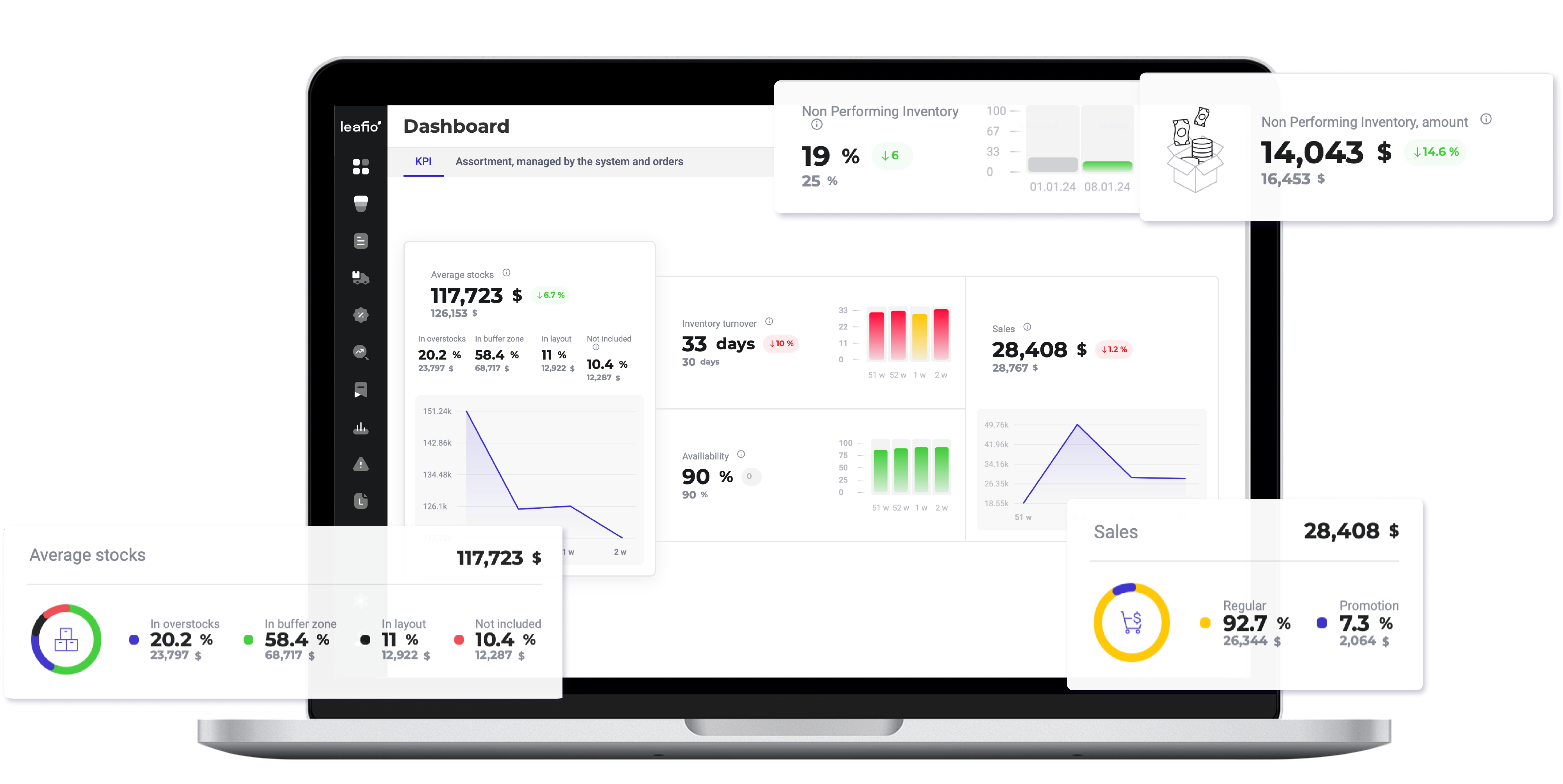 [2024] Best Retail Inventory Management Software